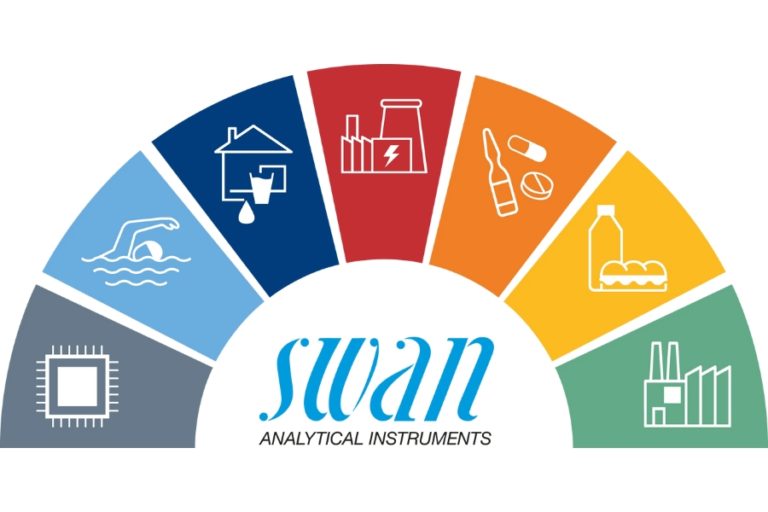 About Swan Analytical Australia - Swiss Quality - Aussie Service